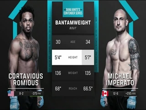 Top MMA Videos UFC Full Fights Bellator Highlights TUF TV Shows Fighter ...