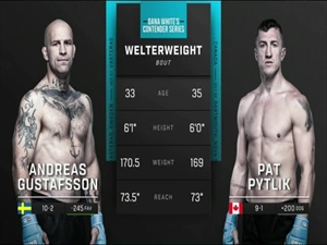 Top MMA Videos UFC Full Fights Bellator Highlights TUF TV Shows Fighter ...