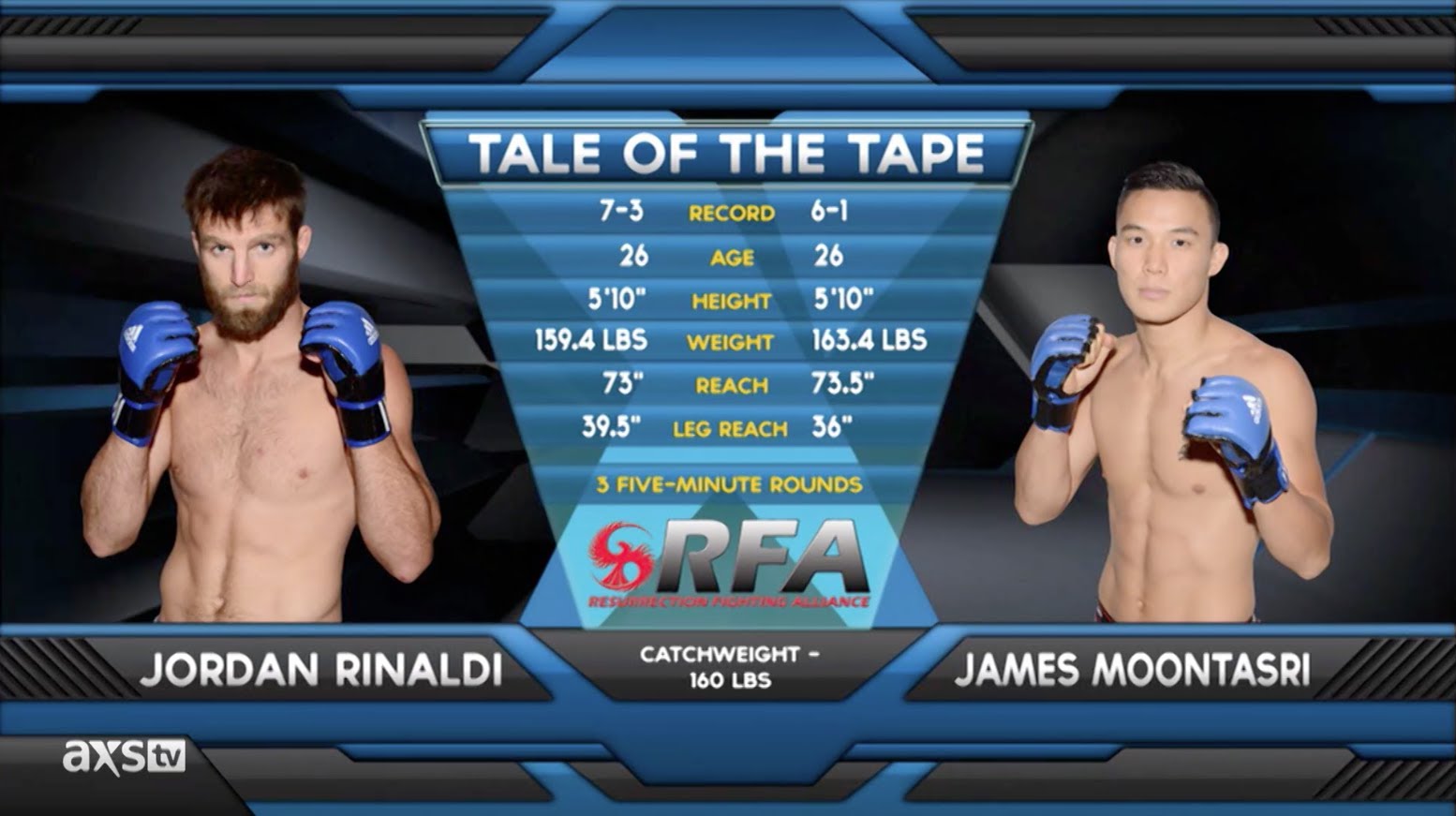 Fight of the Week: James Moontasri vs. Jordan Rinaldi RFA15 Full Fi...