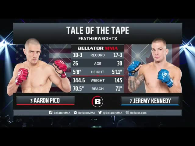 Aaron Pico vs Jeremy Kennedy Full Fight Bellator 286 Long Beach Par...