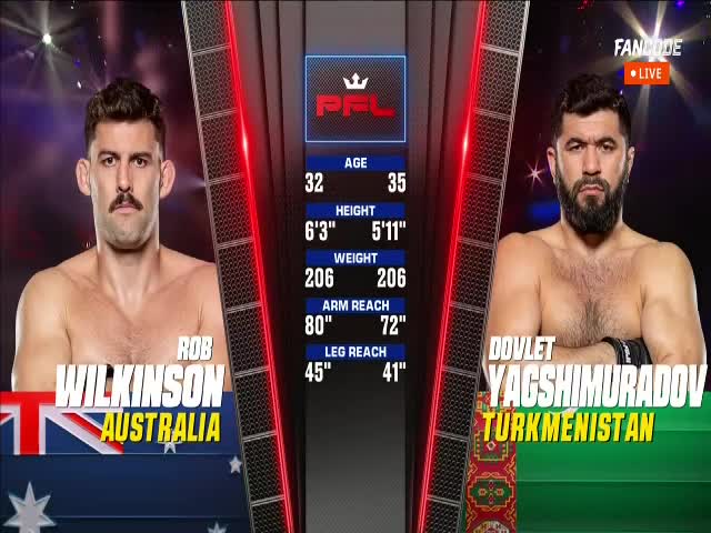 Rob Wilkinson vs. Dovletdzhan Yagshimuradov Full Fight PFL 8 2024 P...