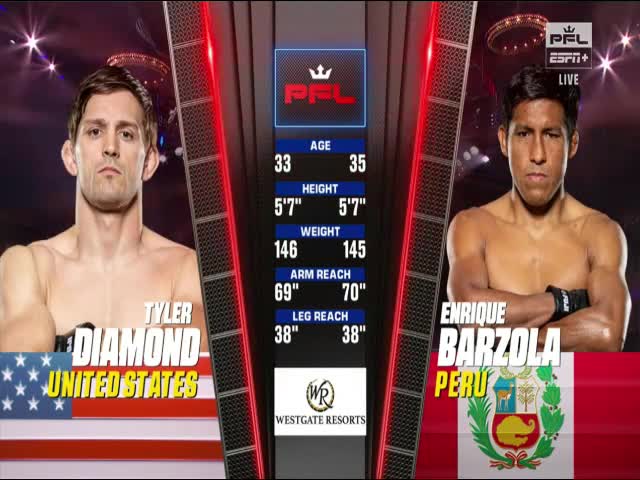 Tyler Diamond vs. Enrique Barzola Full Fight PFL 9 2024 Part 1 MMA ...